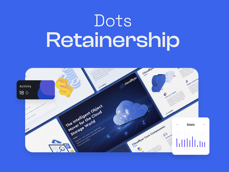 Presentation Design Retainership | Dots Presentations